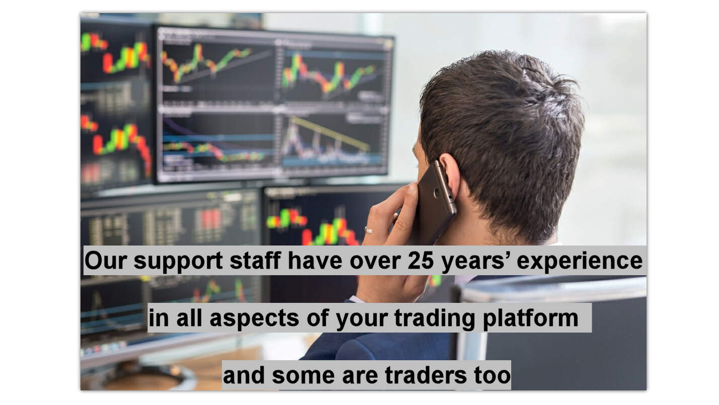 WinWay TradingExpert Pro SPECIAL DEAL – WinWayCharts