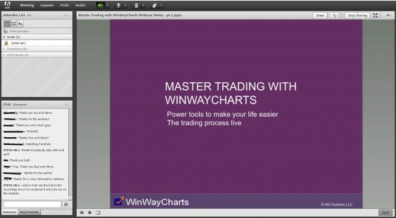 Part 3 Power tools to make your life easier and trading process live – WinWayCharts
