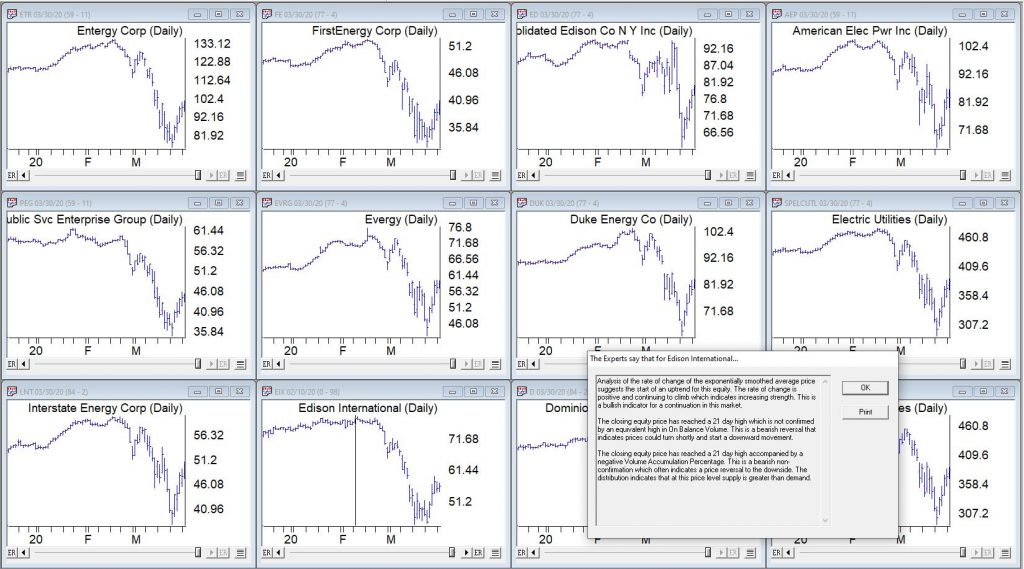 Part 3 Power tools to make your life easier and trading process live – WinWayCharts