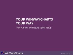 Your WinWayCharts Your Way – Part 4 Point and figure – WinWayCharts