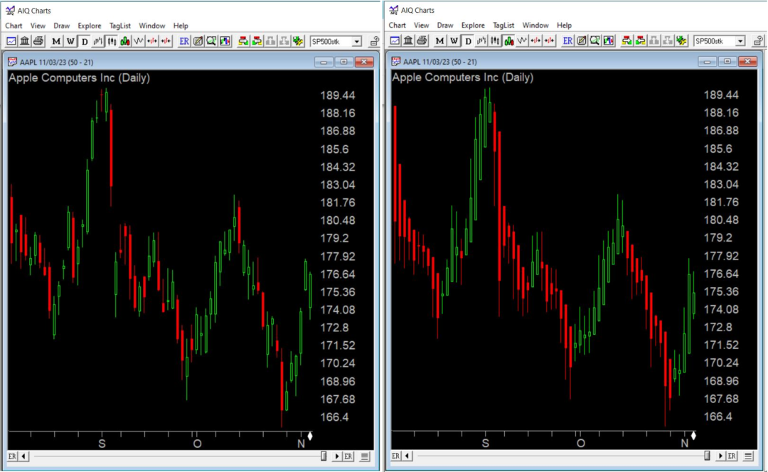 WinWay TradingExpert End of Day 2.55 upgrade – WinWayCharts